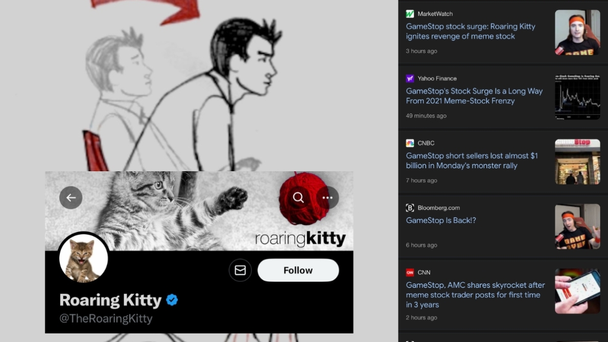 "Roaring Kitty" Is Back, The Meme Stock Movement Rekindled - The Animal ...